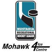 Mohawk 4 Ice Centre – Skating Rinks Near Me